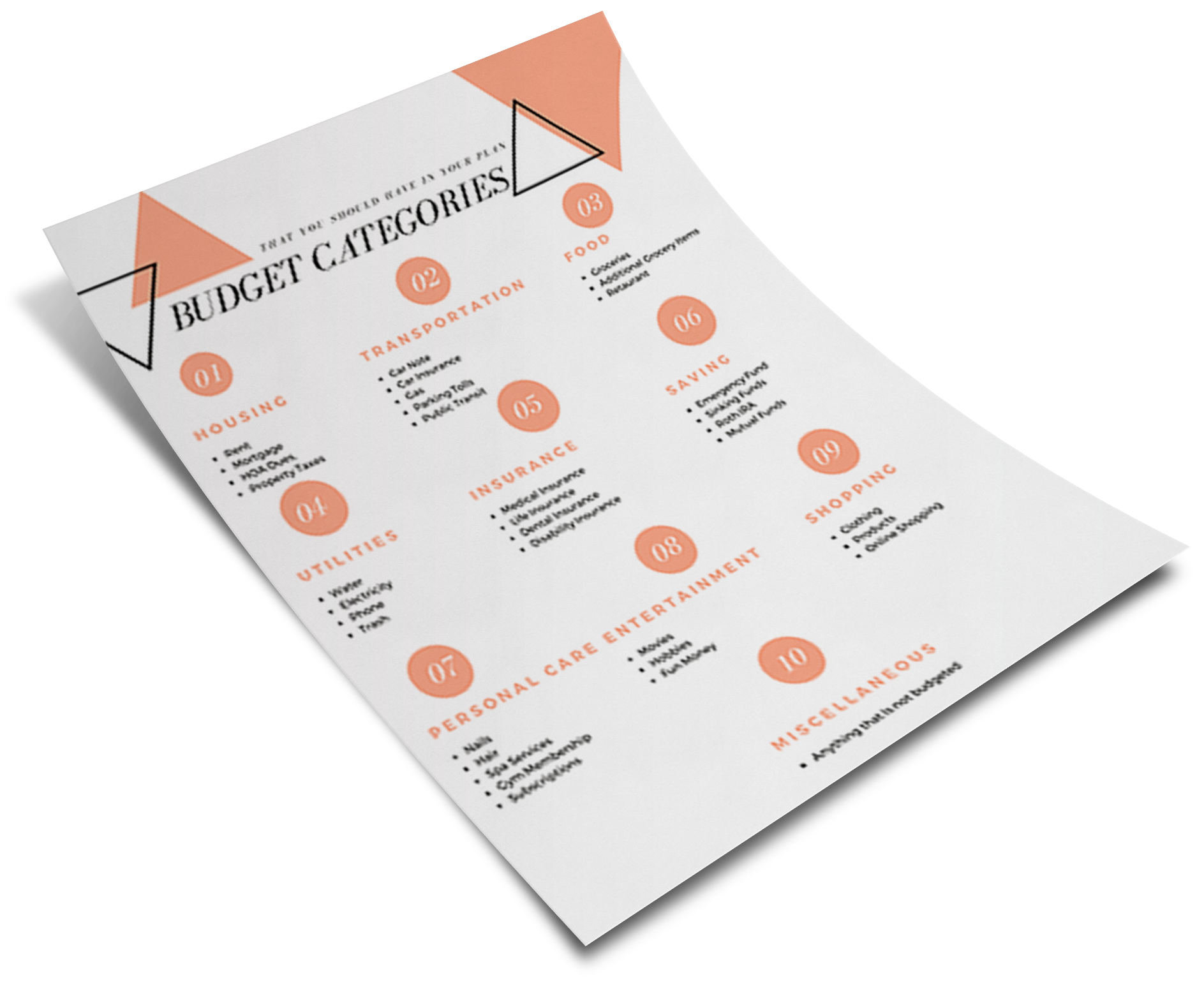 The Organized Money Resources – The Organized Money